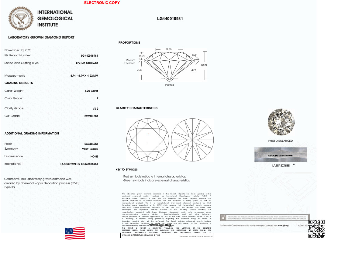 1.20ct Lab Grown Round Diamond, F Color, VS2 Clarity, Excellent Cut